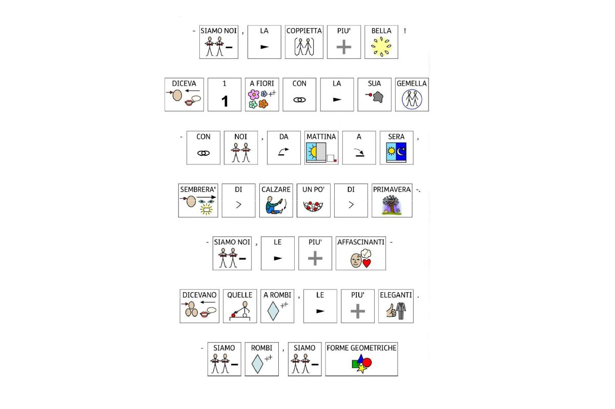 CAA AMBITO EDUCATIVO SCUOLA STRATEGIE UTILIZZO CAA AMBITO EDUCATIVO SCUOLA STRATEGIE UTILIZZO